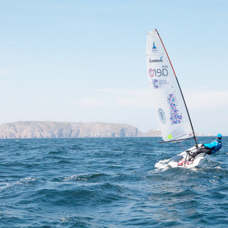 Sailing Hikers | Sailing Equipment Kit – ROOSTER EU